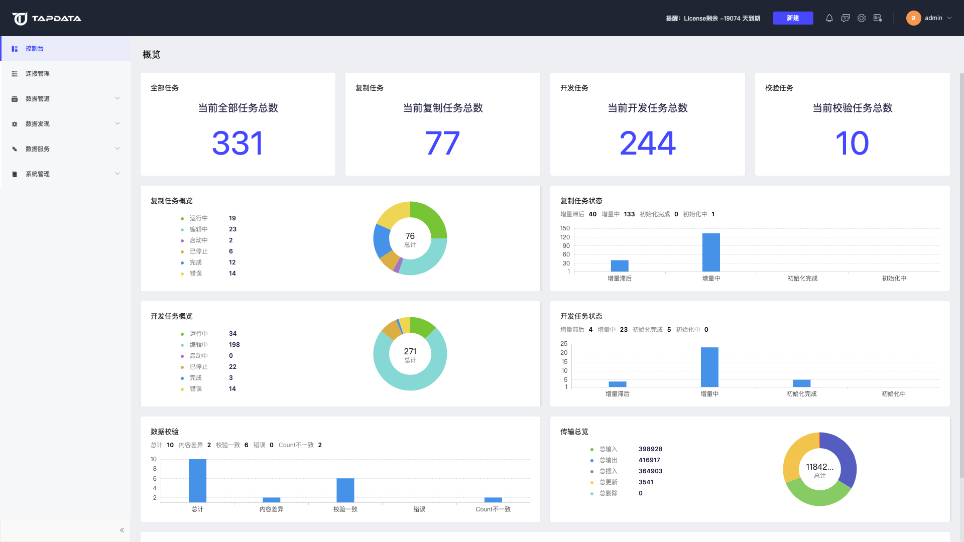 Tapdata Enterprise | 实时数据服务平台DaaS - Tapdata
