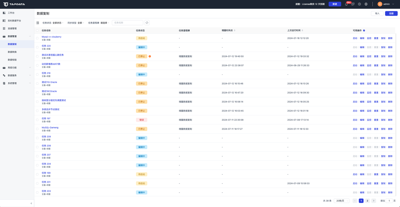 TapData 信创数据源 | 国产信创数据库 TiDB 数据迁移指南，加速国产化进程，推进自主创新 - Tapdata